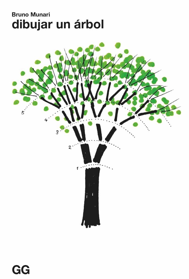 Draw a tree - Bruno Munari – Chandal